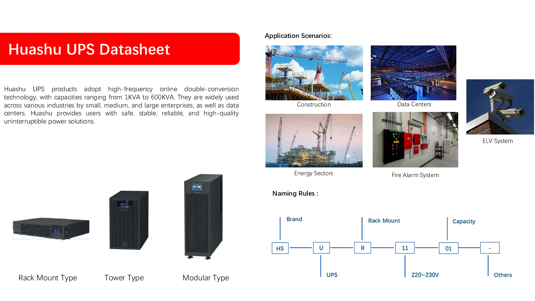 UPS External BATTERY PACK HS-BRC0809 BACKUP NEW